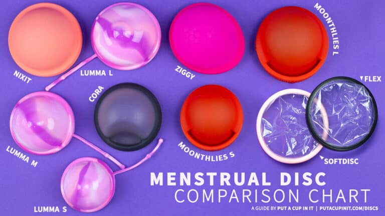 Menstrual Disc Comparison Chart Put A Cup In It Labeled - Put A Cup In It